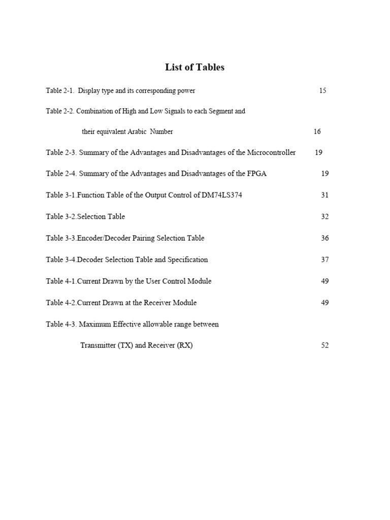 List of Tables | PDF