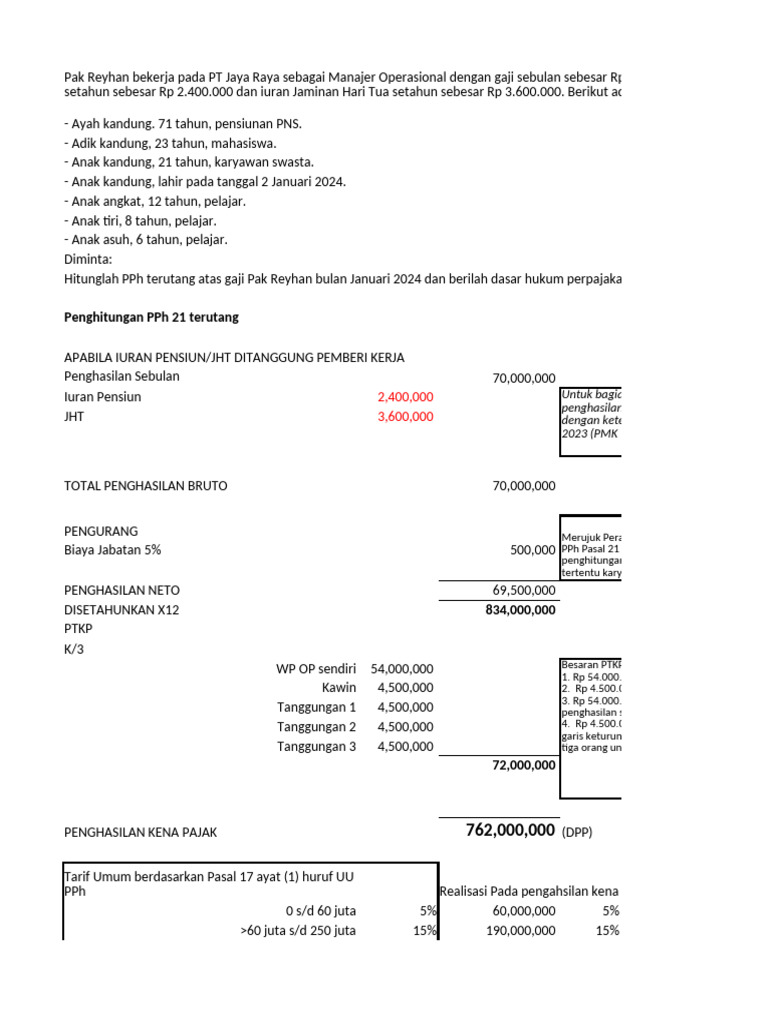 Tugas Faris Pajak23 | PDF