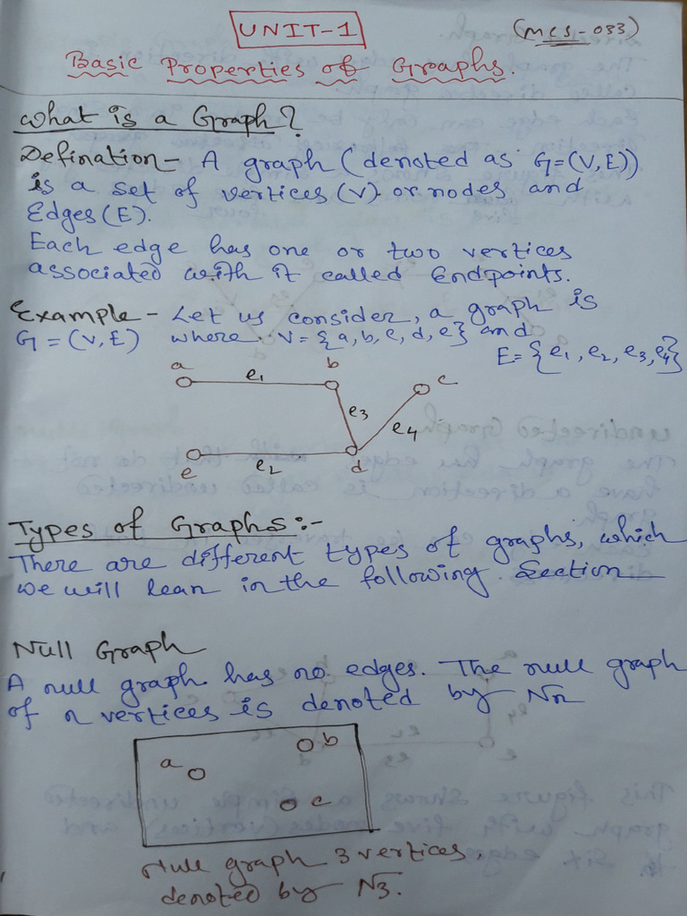 Graph Theory Part 1 | PDF