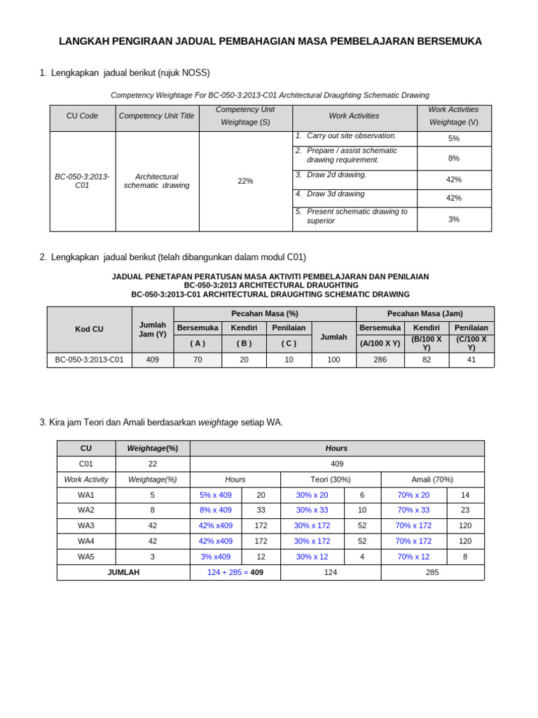 Contoh Jadual Pembahagian Masa Pembelajaran Bersemuka 2022 | PDF