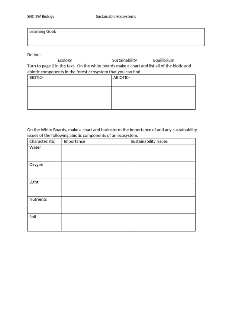 GR 9 Ecology Unit Package | PDF | Agriculture | Eutrophication