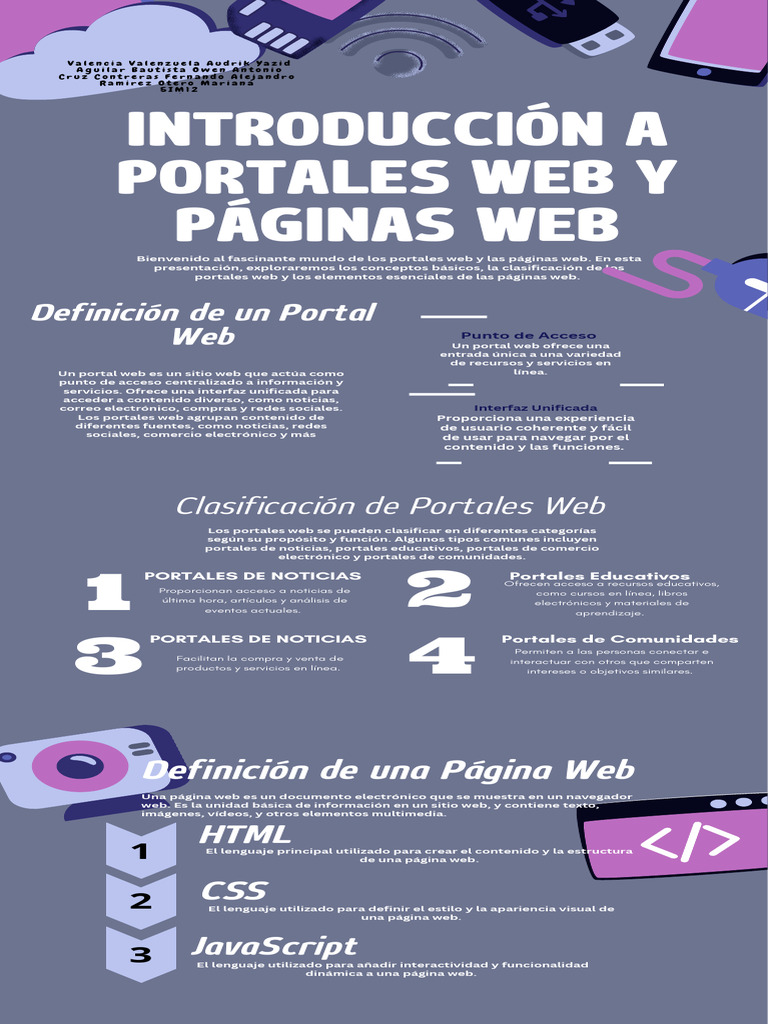 Introducción a Portales Web | PDF | Red mundial | Internet y web