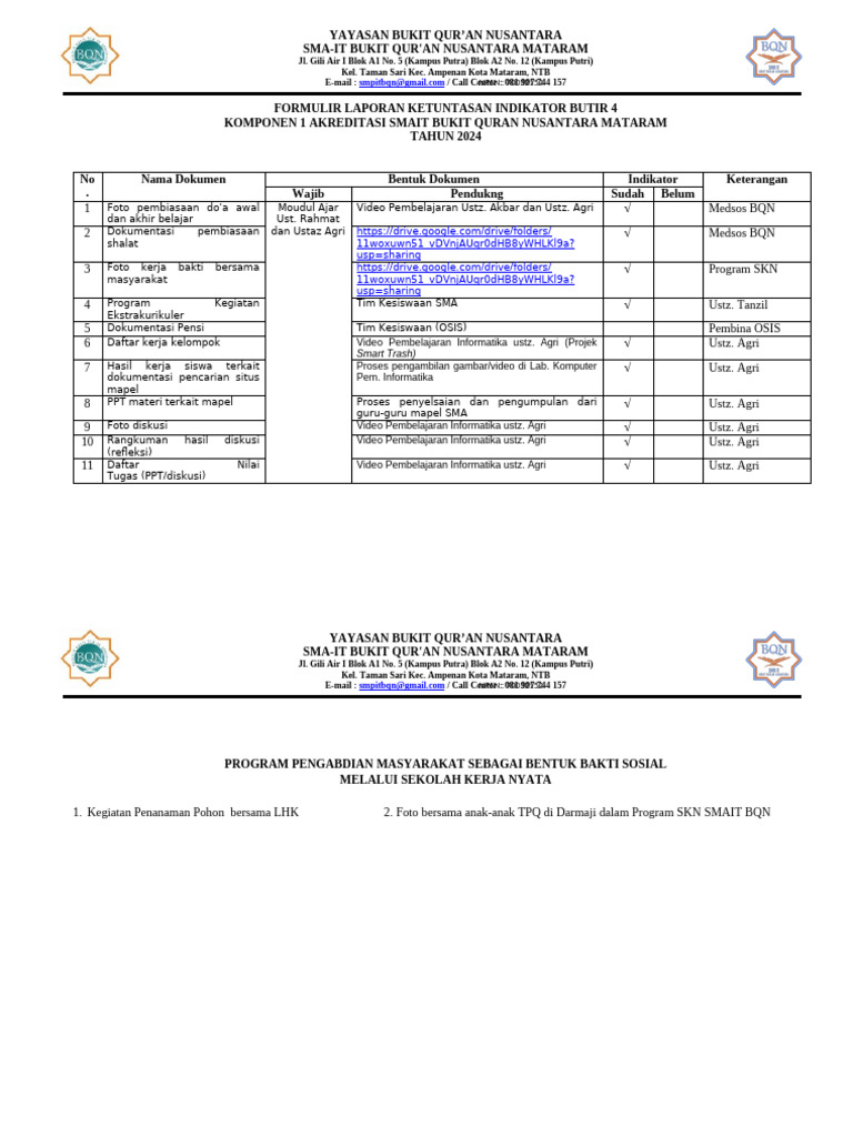 Form Laporan Akreditasi Butir 4 | PDF