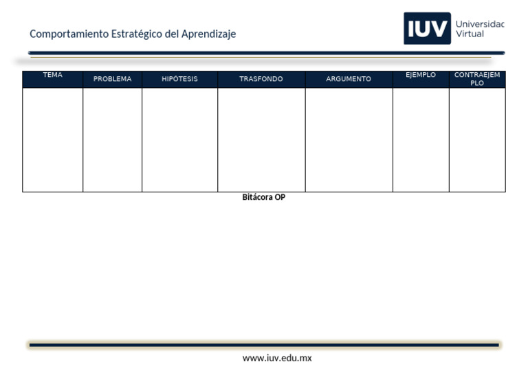 Formato Bitácora OP | PDF