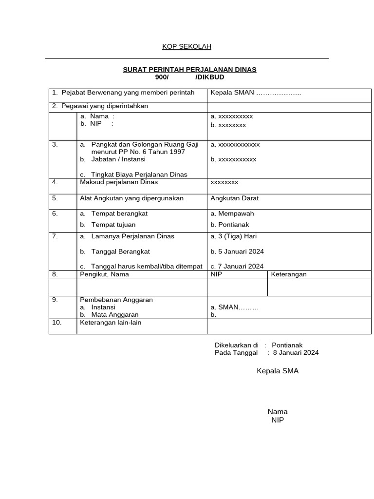 Format Baru SPPD 2024 | PDF