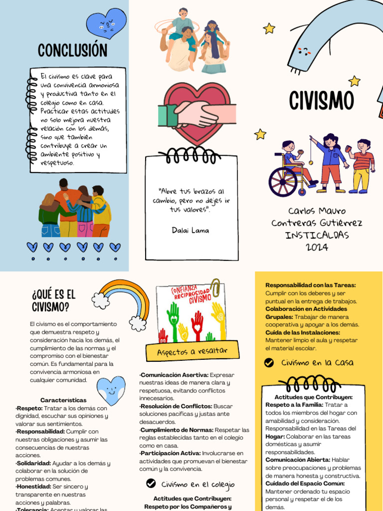 Civismo | PDF
