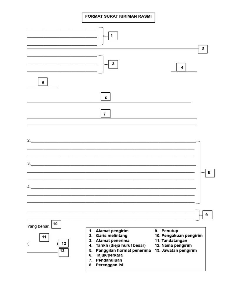 Format Surat Rasmi | PDF