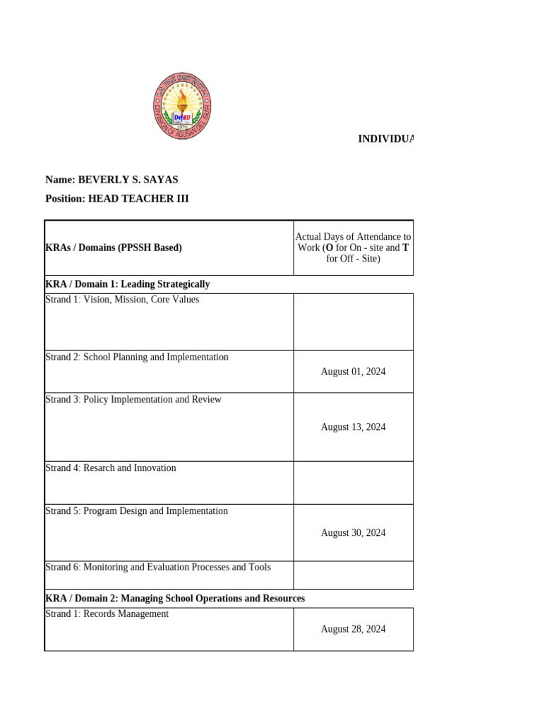 Monthly Accomplishment 2024 2025 090047 Pdf