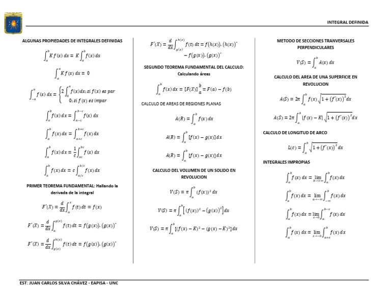 Formulario Integral Definida | PDF | Integral | Geometría