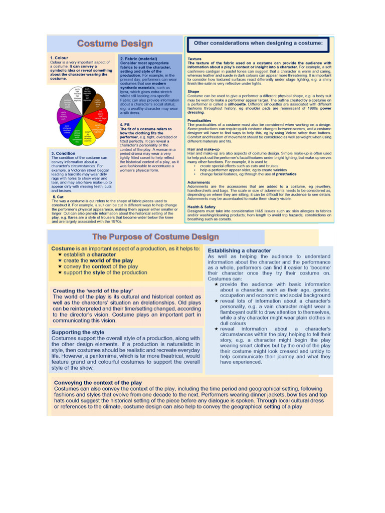 Y10 Aic Costume Design Worksheet | PDF