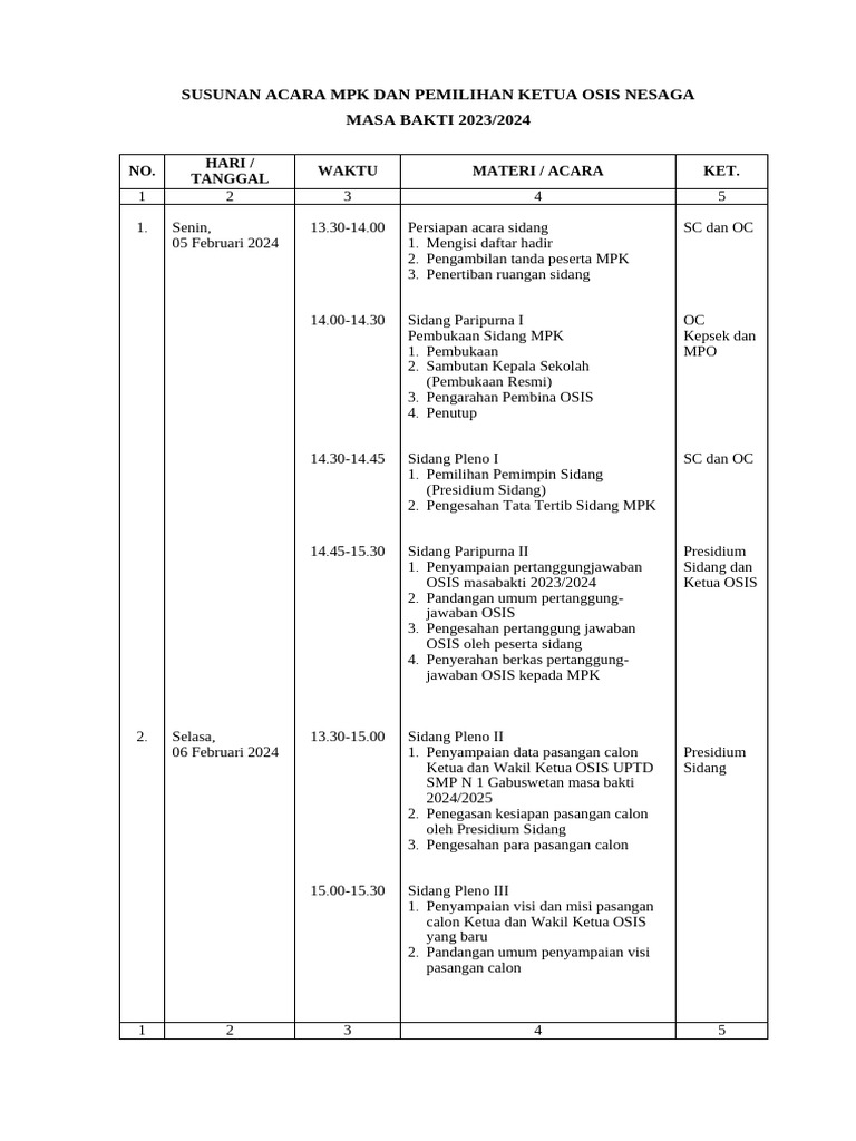 Susunan Acara MPK 24-25 | PDF