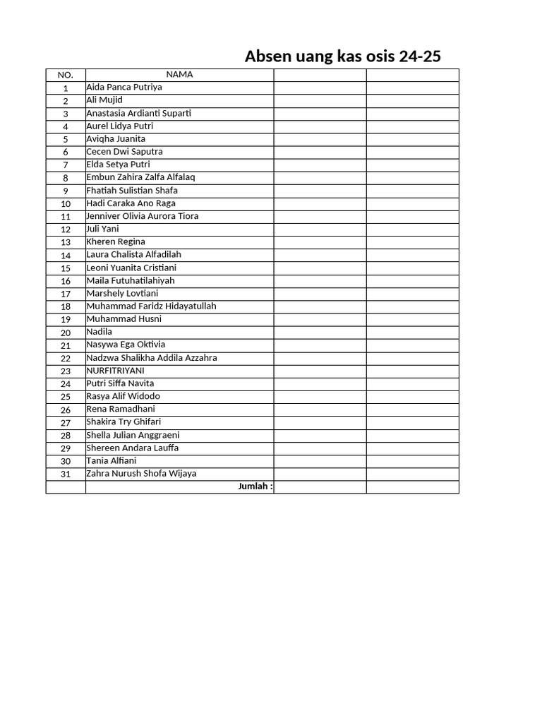 ABSEN KADER GDN OSIS | PDF