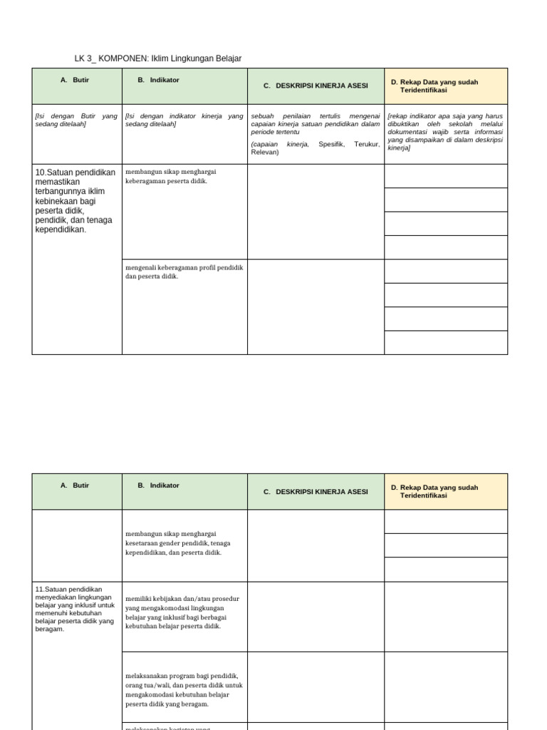 Format TIPS Lengkapi Data Iklim Lingkungan Belajar | PDF
