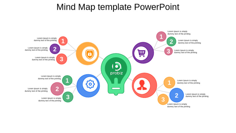 45151-Mind Map Template Powerpoint | PDF
