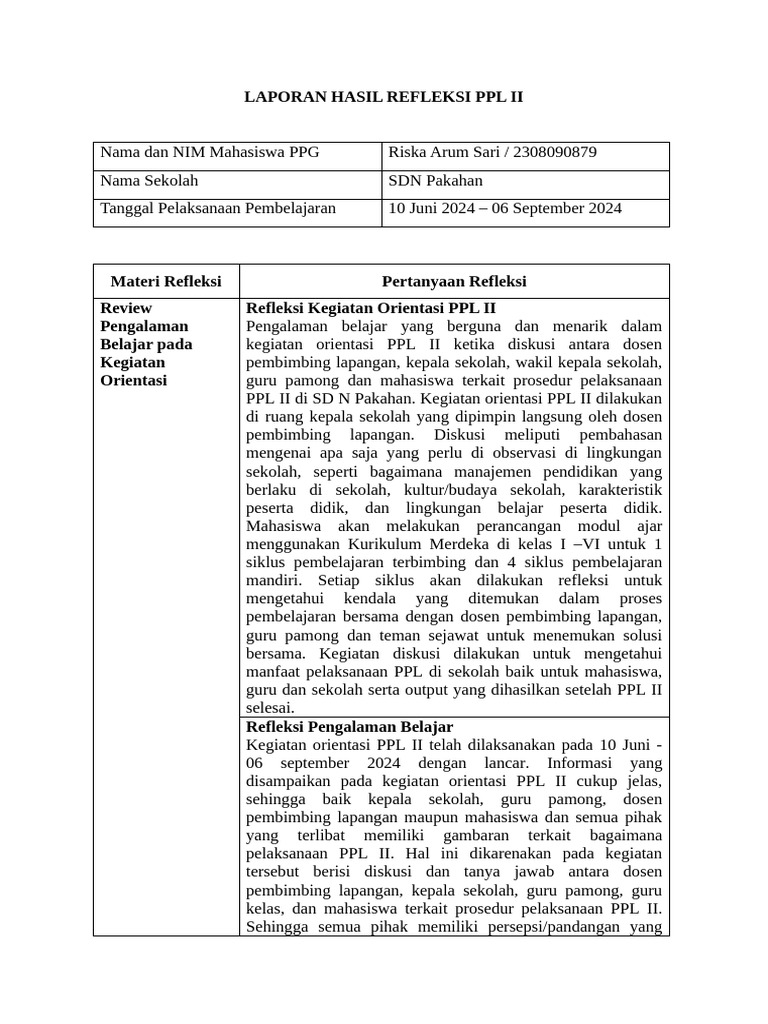 Topik 5 Laporan Hasil Refleksi PPL II - Riska Arum Sari | PDF