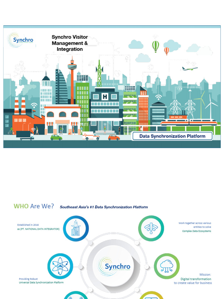 Synchro Visitor Management and Integration | PDF