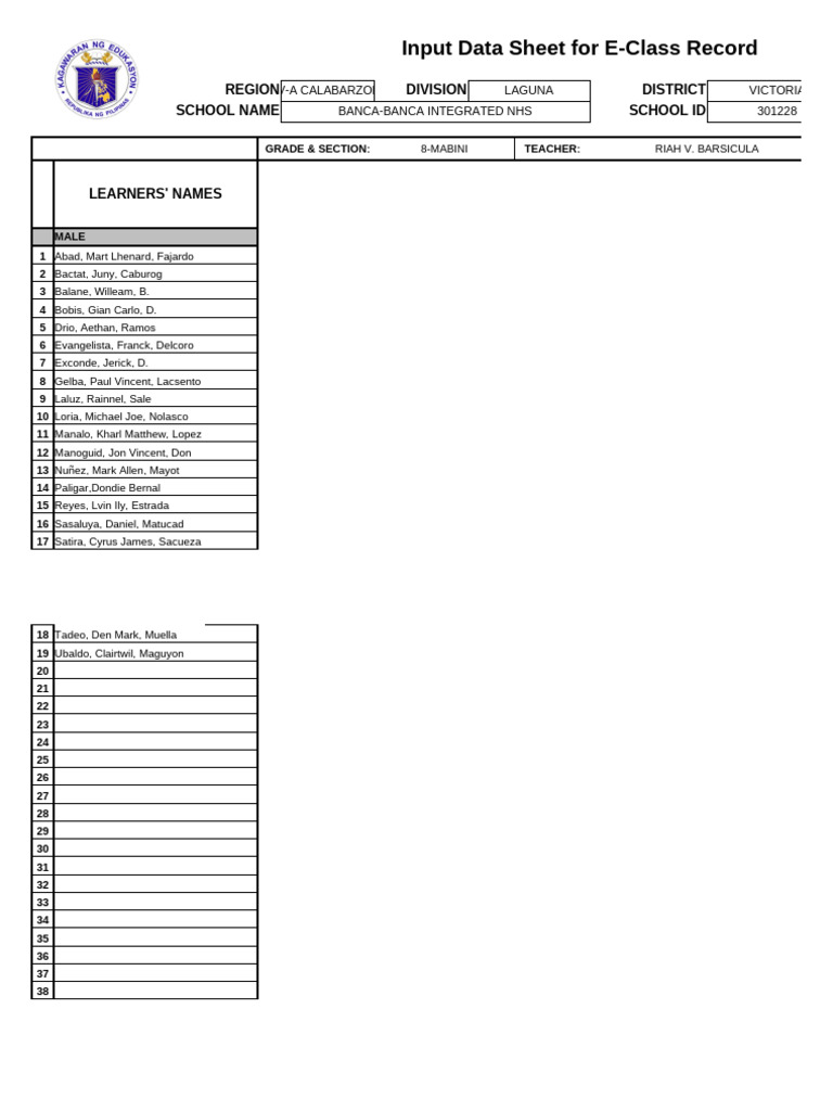 8 MABINI ESP Class Record 2021 | PDF