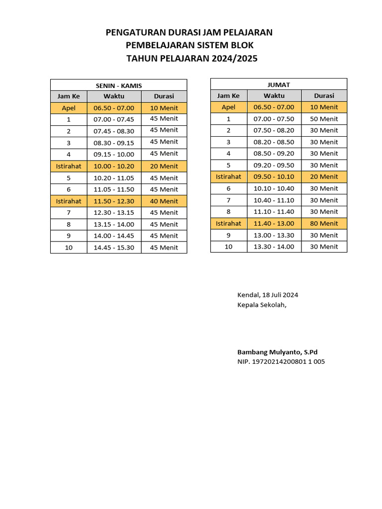 (Draft) Durasi Kbm Blok 2024-2025 | PDF