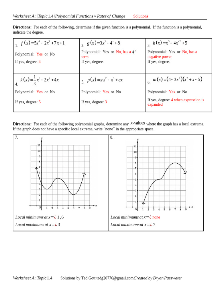 Worksheet A Key Topic 1.4 Polynomial Functions and Rates of Change AP ...