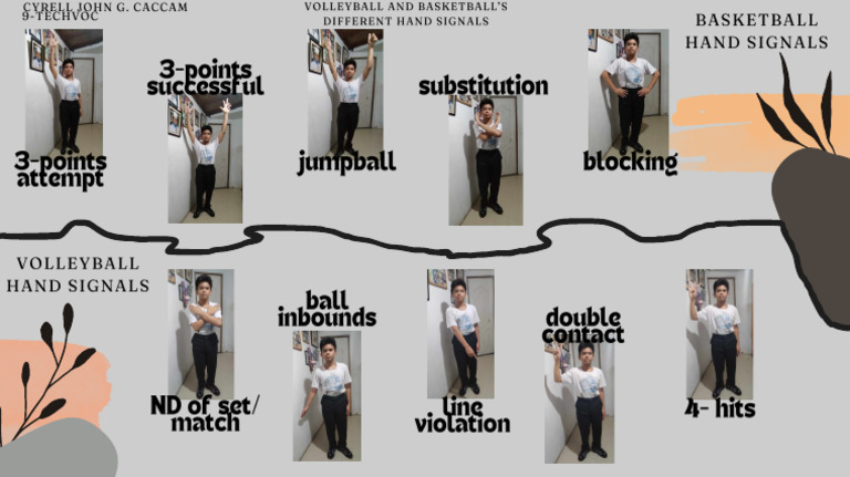 Handsignal | PDF