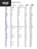 500 Irregular Verbs | PDF