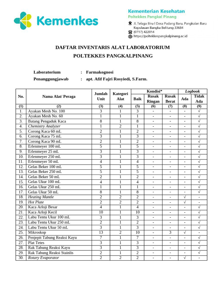 Daftar Inventaris Alat Laboratorium - Farmakognosi | PDF