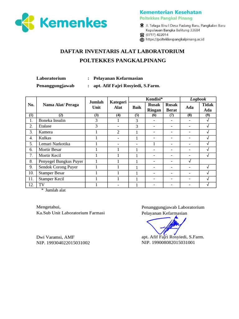 Daftar Inventaris Alat Laboratorium - Pelayanan Kefarmasian | PDF