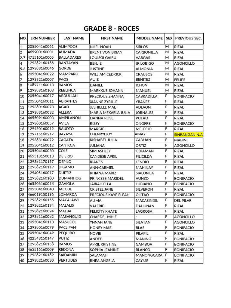 Master List Gr8 2024-2025 With Previous Section | PDF