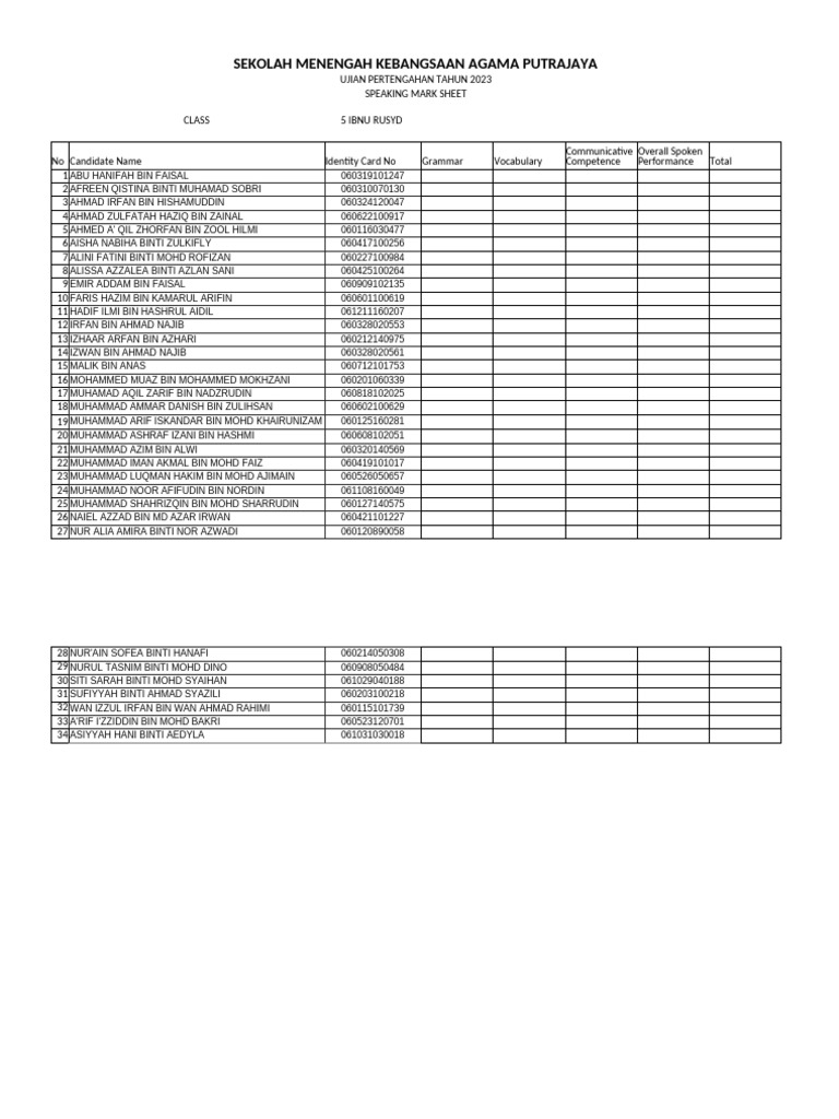 Speaking Mark Sheet Form 5.2023 | PDF