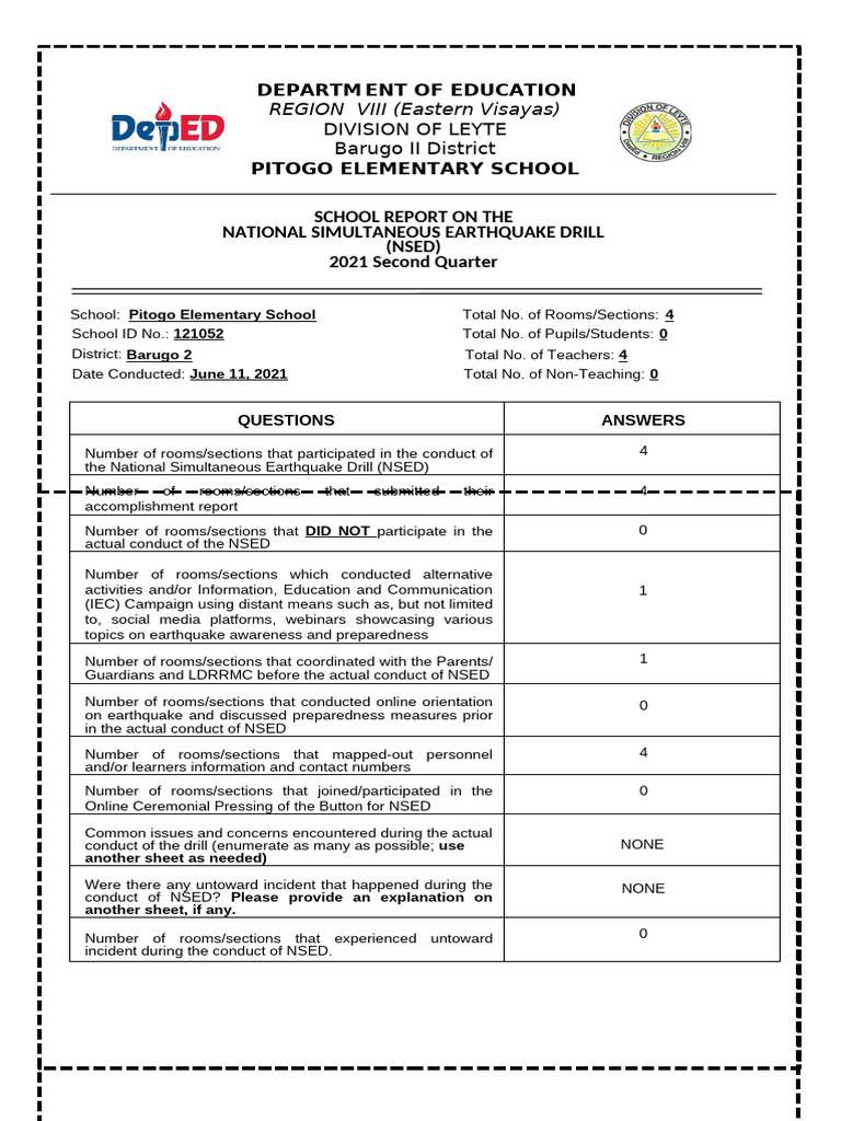 New SCHOOL NSED Consolidated Form For Reporting 2021 | PDF