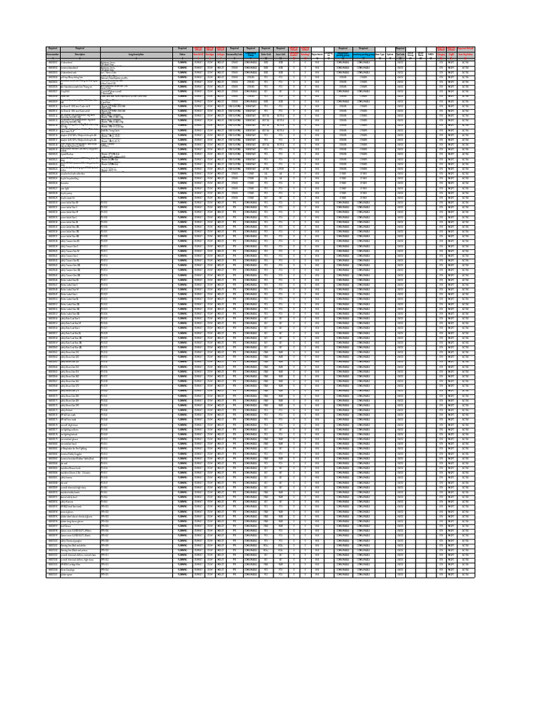 Item Code - HSE | PDF