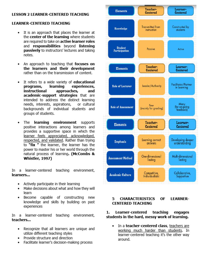Lesson 2 Facilitating Learning-Centered Teacher | PDF