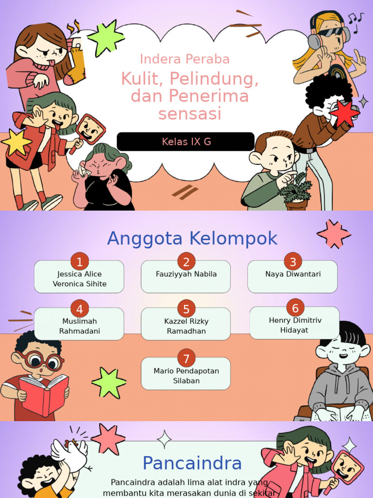 Pancaindra - Indra Peraba | PDF