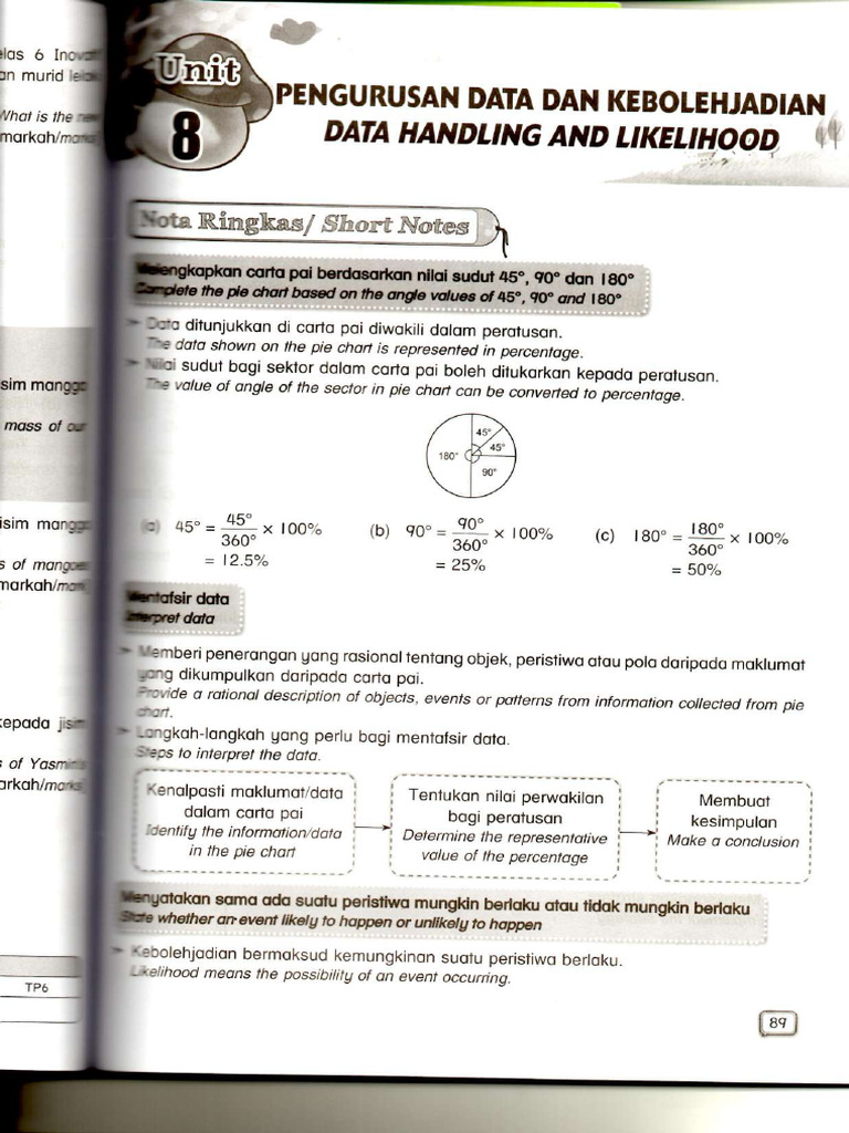Math Darjah 6 Bab 8 Pengurusan Data Dan Kebolehjadian Part 3 | PDF