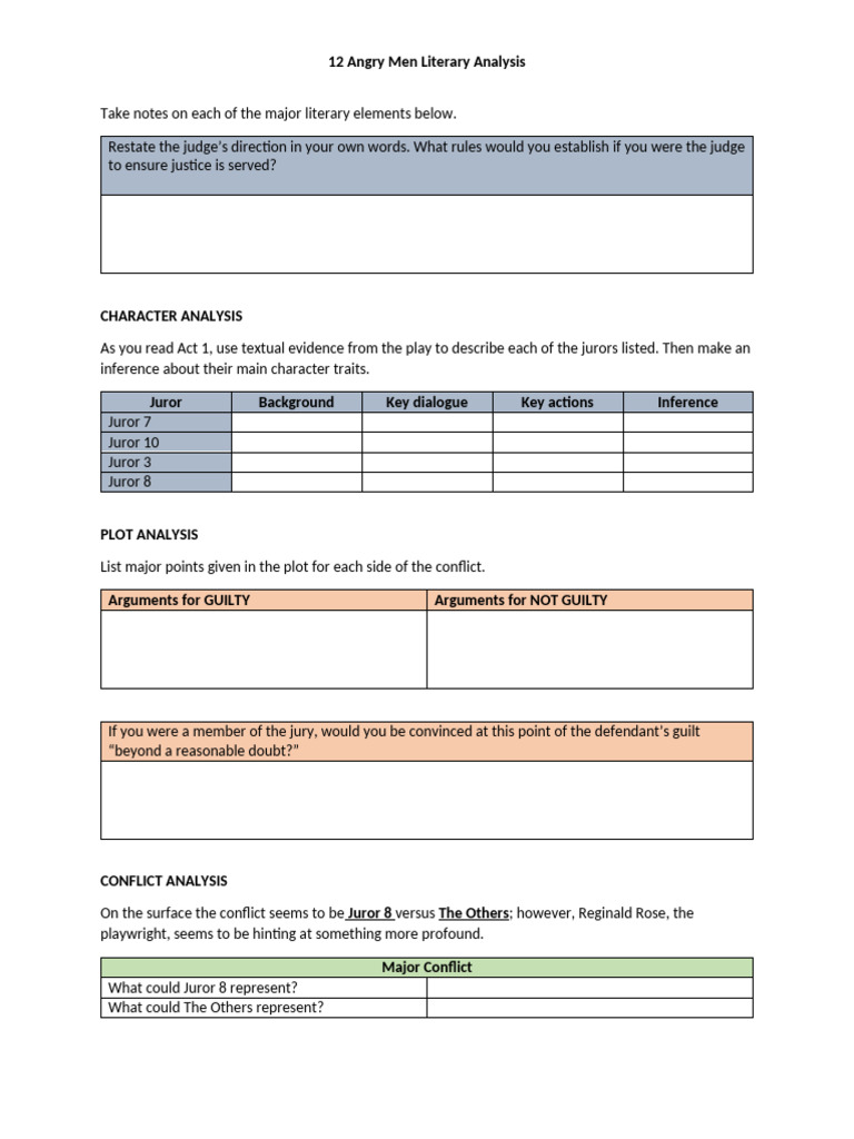 12 Angry Men Literary Elements ACT 1 | PDF | Law
