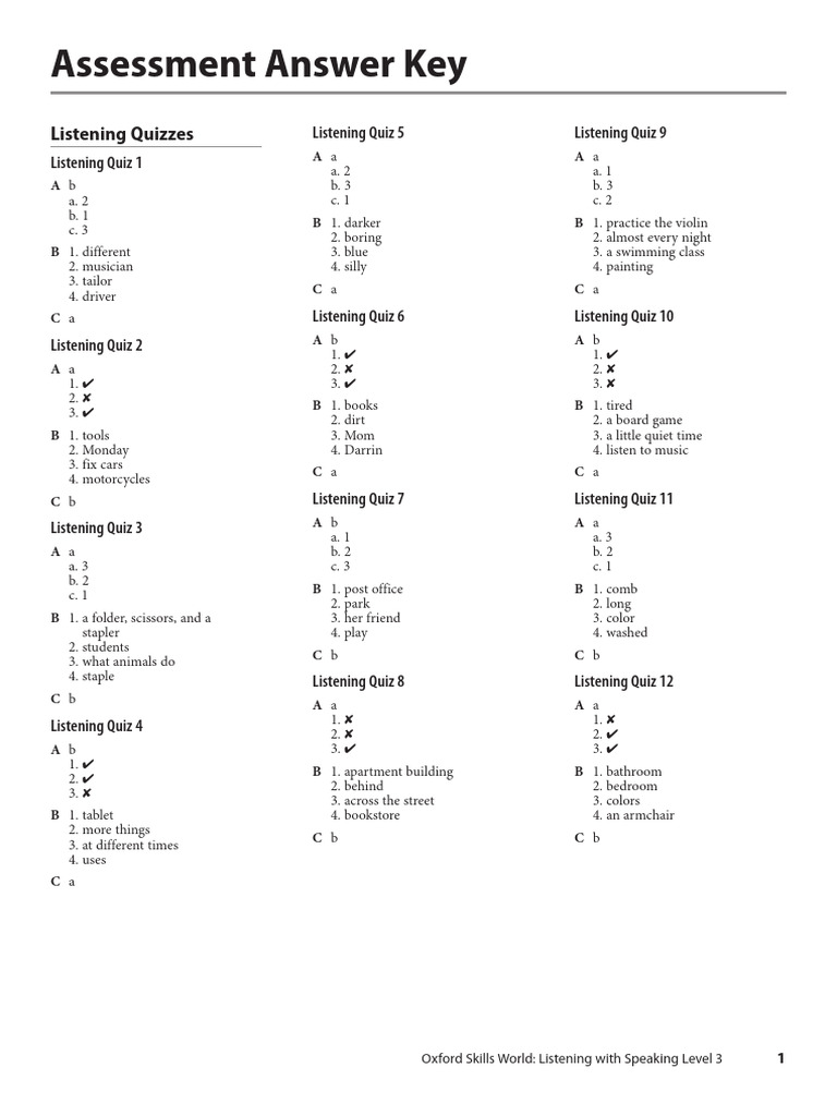 OSW LS3 Assessment AK | PDF