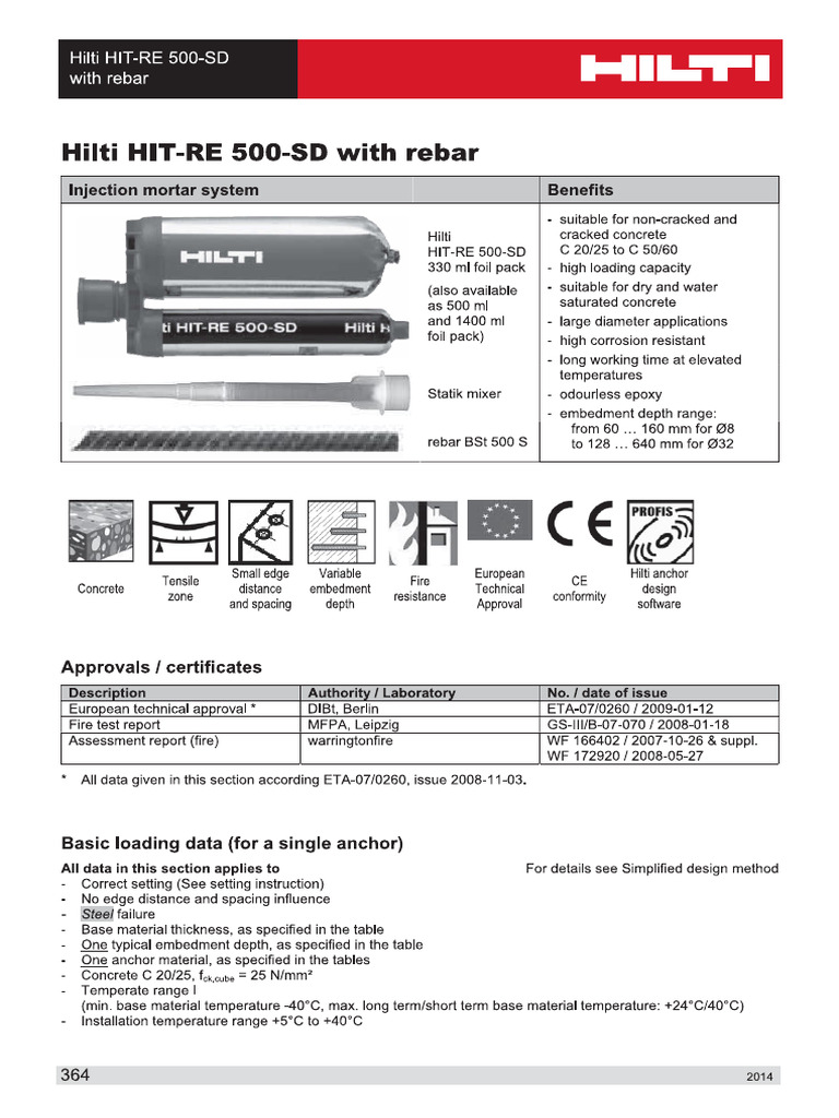 Hilti RE-500 | PDF