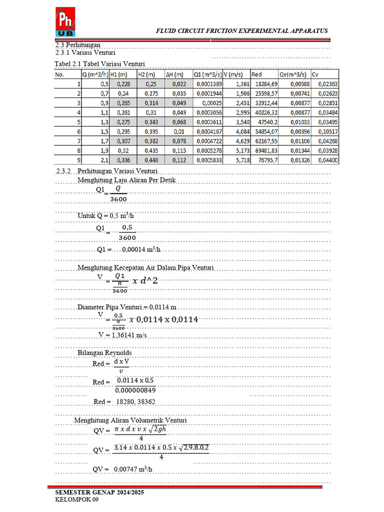 Format LKP 2 Kelompok 9 FDM | PDF