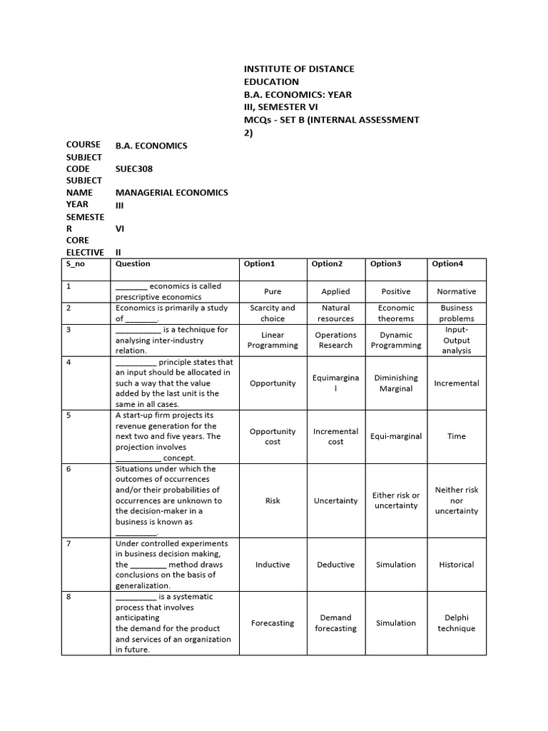 Managerial - Assessment 2 | PDF
