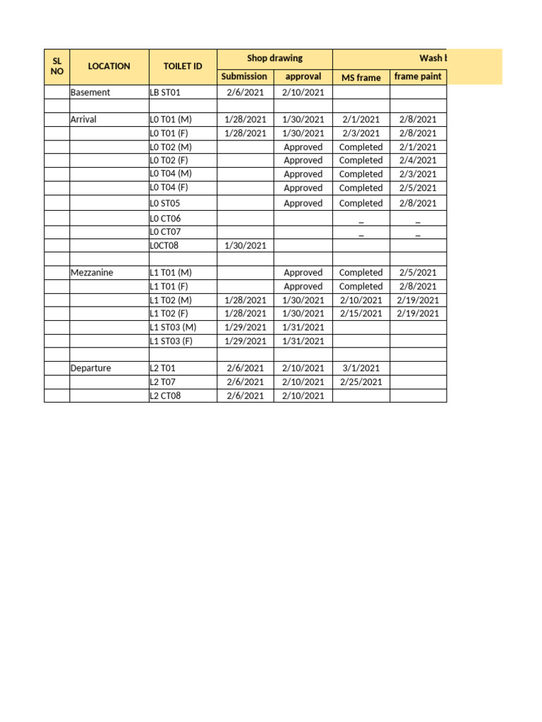 Completion Schedule | PDF | Home & Garden | Science & Mathematics
