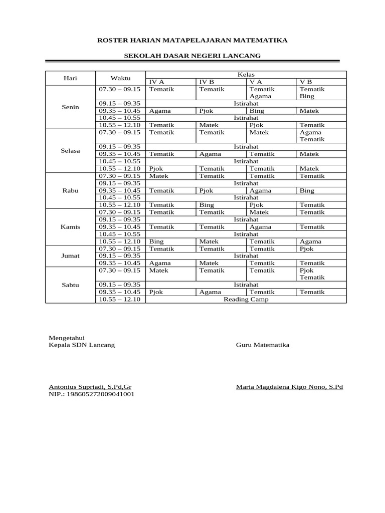 Roster 2023 | PDF