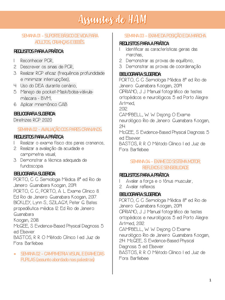 Assuntos de Ham Ii | PDF