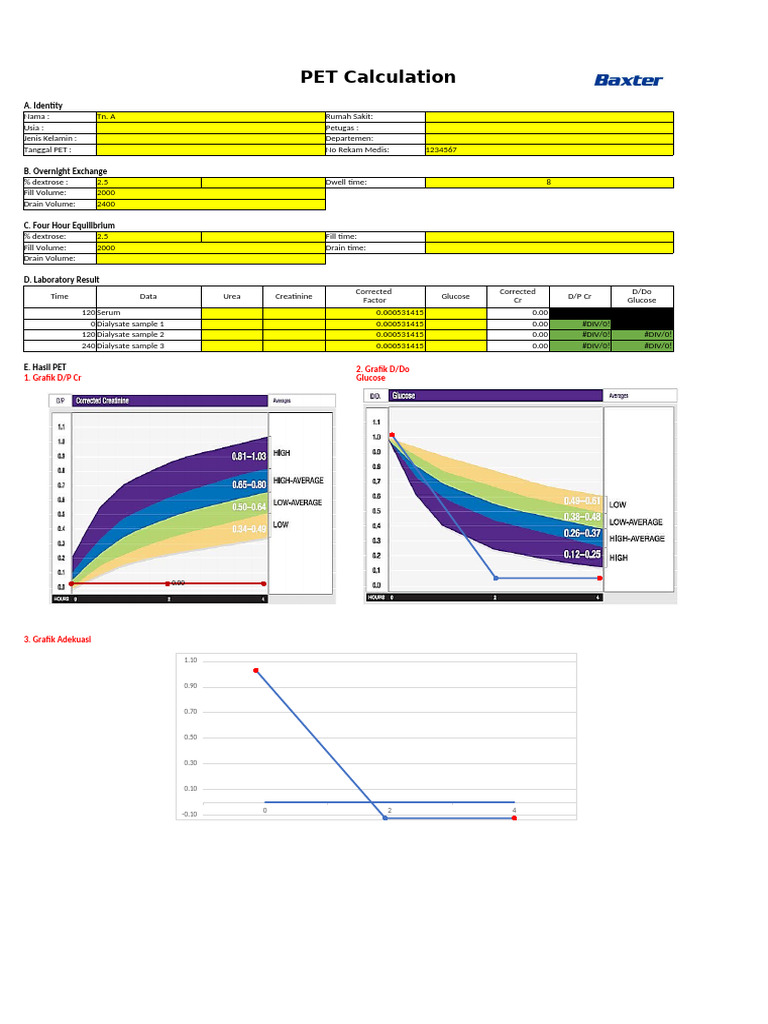 PET & KtV Calculation | PDF