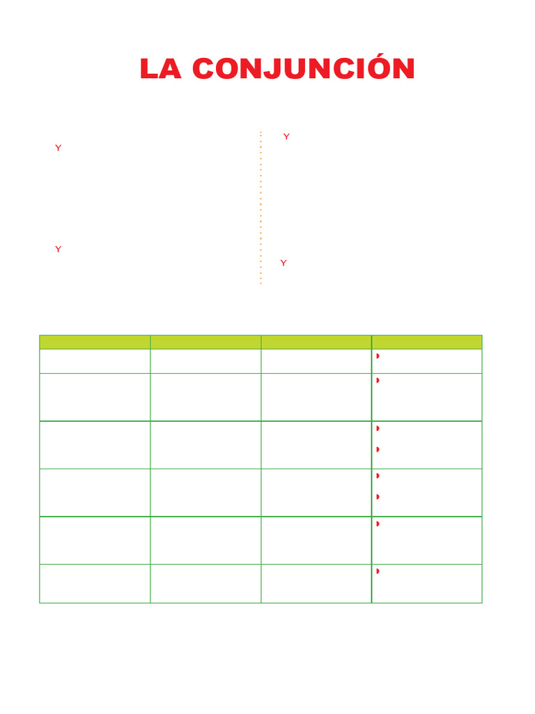 La-Conjunción TEMA 4 | PDF
