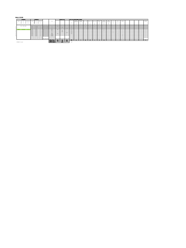 Electrical Load | PDF
