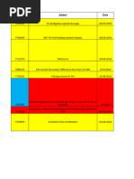 FOC Invoice Processing Steps | PDF | Computing | Computing And ...