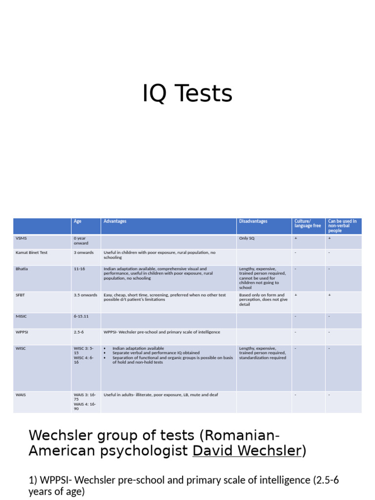IQ Tests | PDF