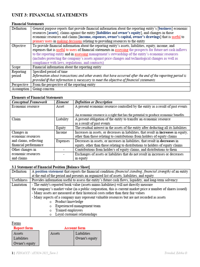 FDNACCT Unit 3 - Financial Statements - Study Guide | PDF