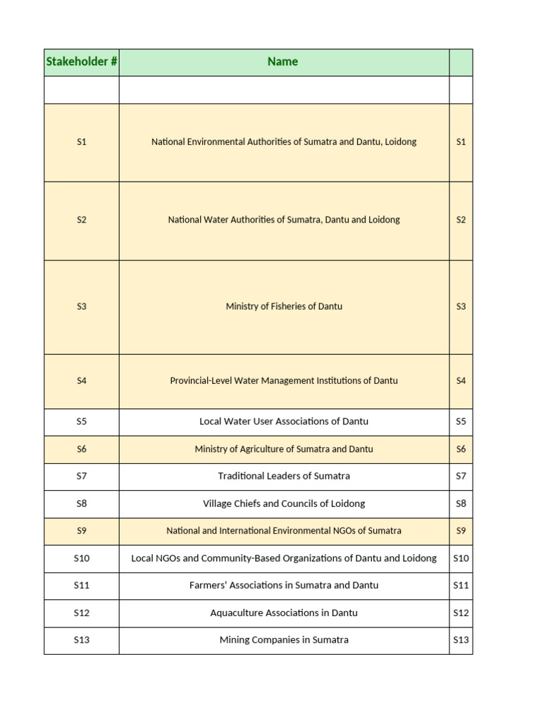 Full Analytical Criteria Method | PDF