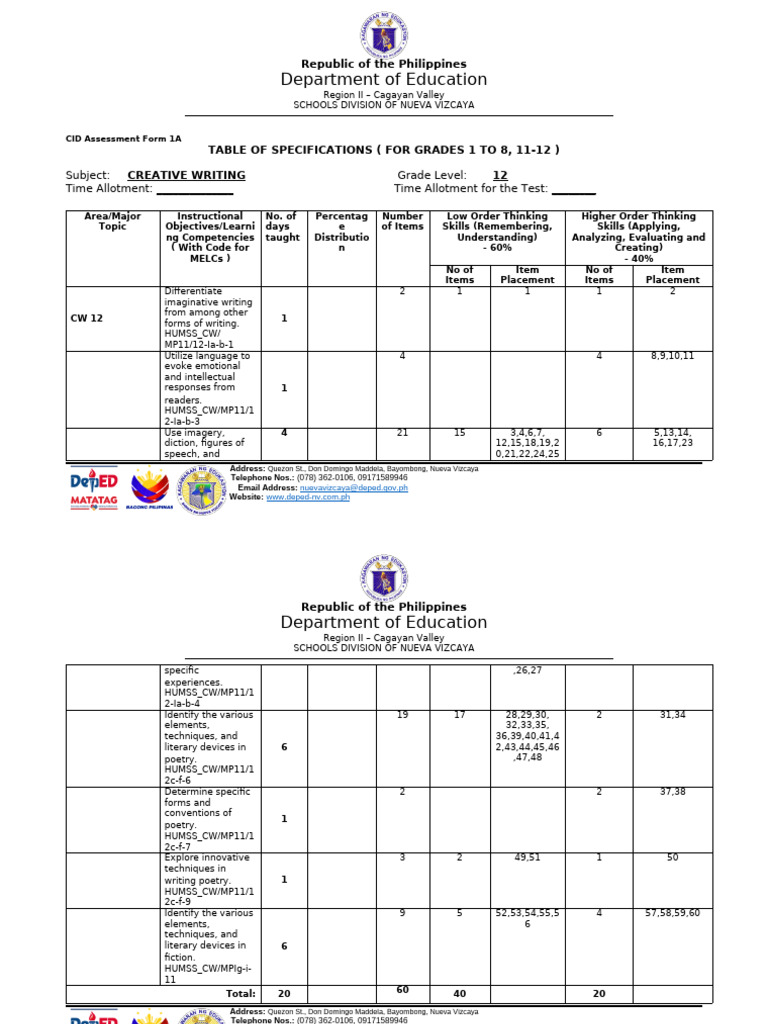TOS-NEW-TEMPLATE | PDF